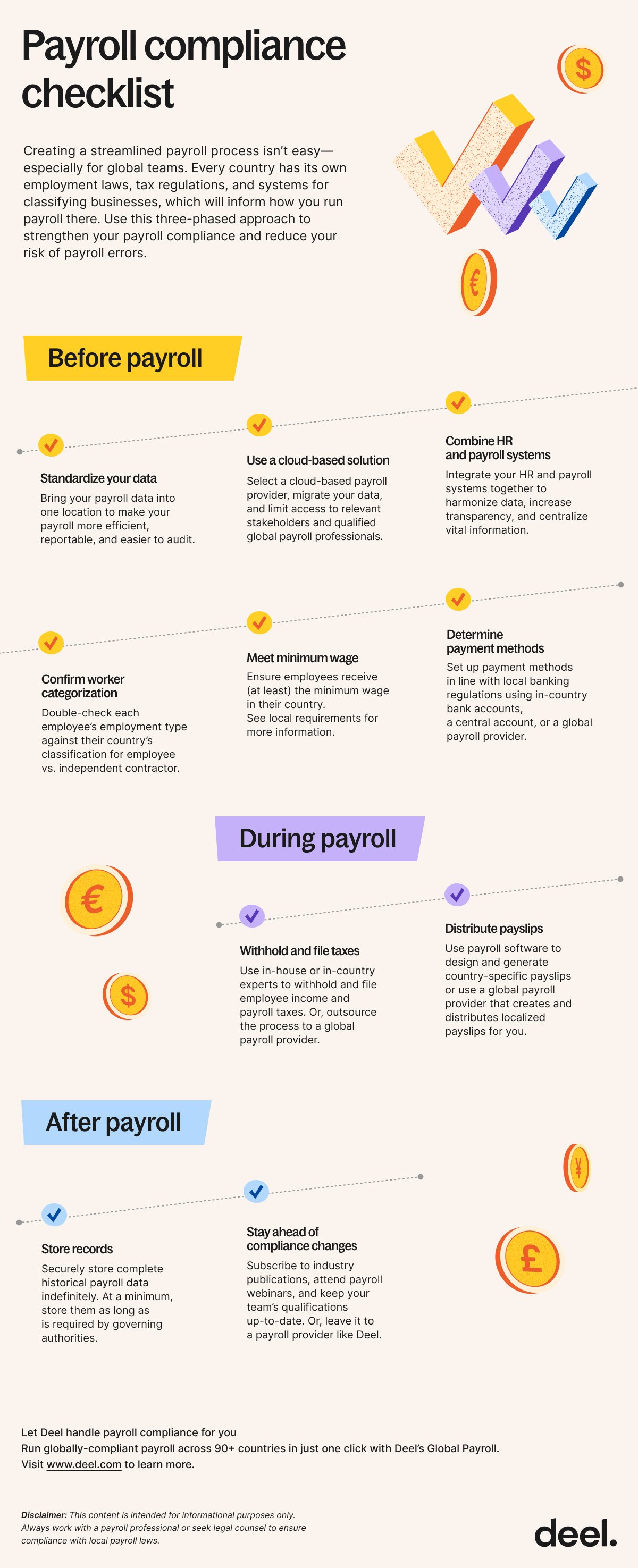 7 Strategies to Reduce Payroll Tax Management Risks